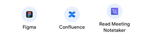 Hardest Problem In Computer Science Centering Things Tonskyme