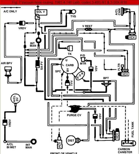Understanding The Vacuum Hose System In Ford Ranger