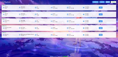 Easynode首页、文档和下载 Linux 服务器管理面板 Oschina 中文开源技术交流社区