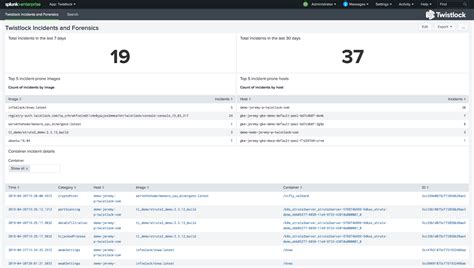 Splunk App Icon At Collection Of Splunk App Icon Free