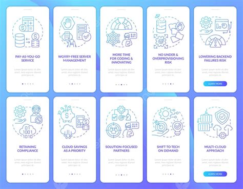 Set Of Mobile App Onboarding Screens With Blue Gradient Digital Cloud Trends Vector Banner