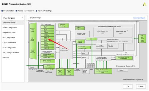 Zynq Zynq Csdn