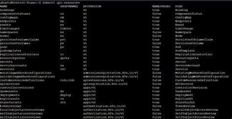 How Do I Get Cluster Information With Kubectl