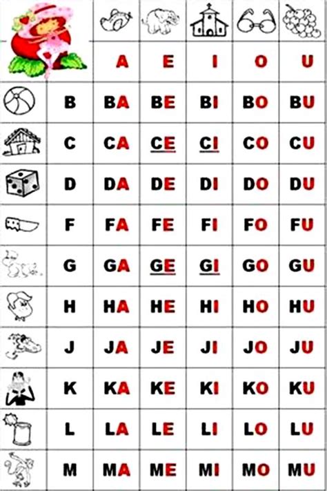 PORTAL ESCOLA ATIVIDADES SILABÁRIO ILUSTRADO PARA COBRIR ESCREVER