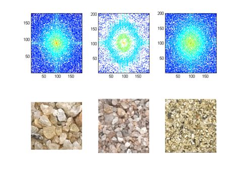 235 Questions With Answers In Computational Materials Science Science Topic