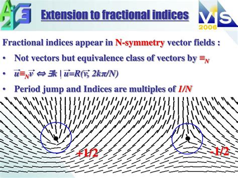 Ppt Representing Higher Order Vector Fields Singularities On Piecewise Linear Surfaces