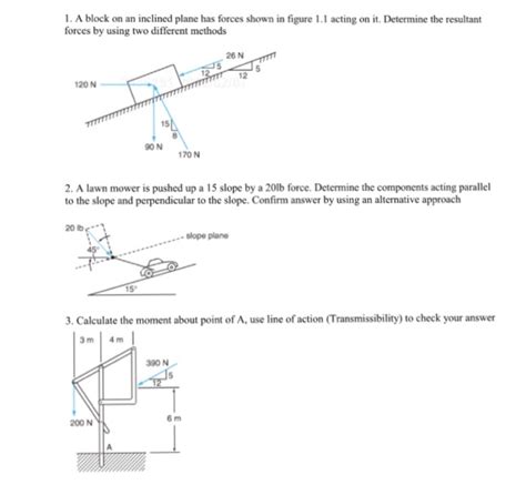 Solved A Block On An Inclined Plane Has Forces Shown In Chegg
