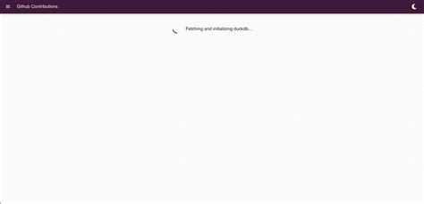 Distributed Dashboarding With Duckdb Wasm Could It Be The Future Of Bi
