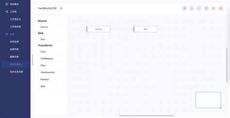 代立冬：基于apache Dorisseatunnel 实现多源实时数据仓库解决方案探索实践 知乎