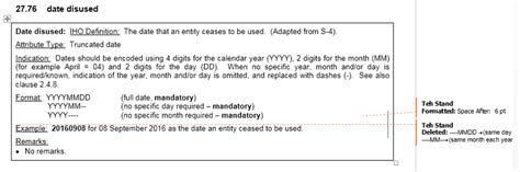 Encoding Of Dates · Issue 40 · Iho Ohis 101 Documentation And Fc · Github