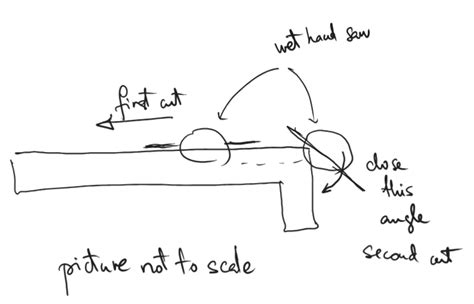 How Do I Cut A Narrow Slice Of A 20mm Porcelain Coping Tile L Shape Profile Without Chipping