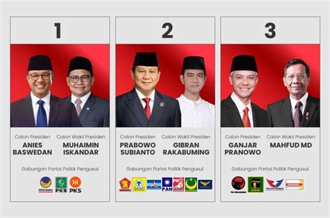 Berita Kpu Umumkan Nomor Urut Pasangan Calon Presiden Dan Wakil