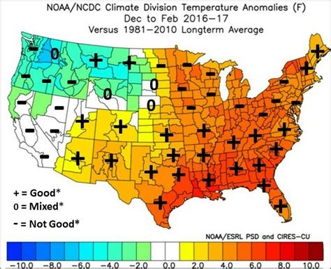 Review Of Cpc 2016 17 Winter Forecasts