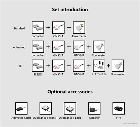 Buy Vk V9 Ag Flight Controller Zbotic