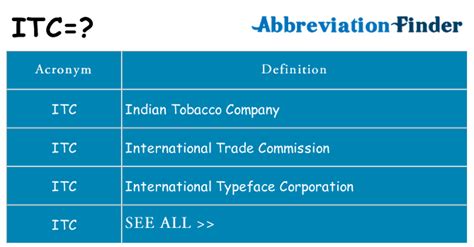 What Does ITC Mean