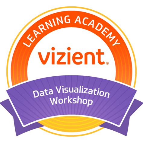 Data Visualization Workshop Credly