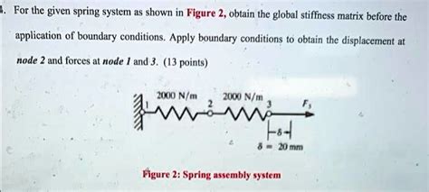 Solved For The Given Spring System As Shown In Figure Obtain The