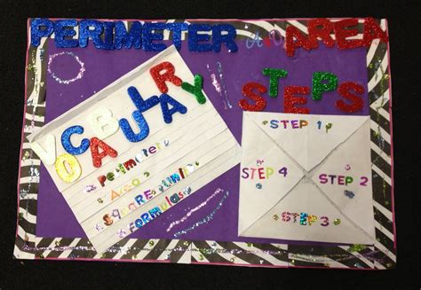 Grade 5 Math Projects Ideas