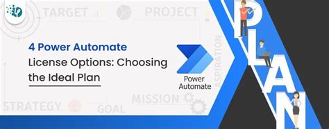 Power Automate Licenses Choosing The Ideal Plan Rpowerautomate
