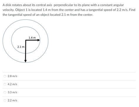 Solved A Disk Rotates About Its Central Axis Perpendicular