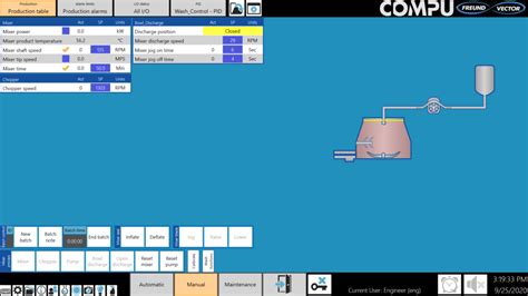 Figure 8 1 Manual Process Process Screen Freund