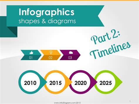 Infographics Shapes Timelines Ppt Flow Diagrams Infodiagram Part2
