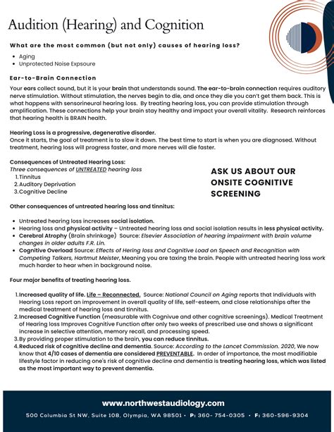 Introducing Cognivue Thrive Cognivue Thrive Utilizes The Same Fda