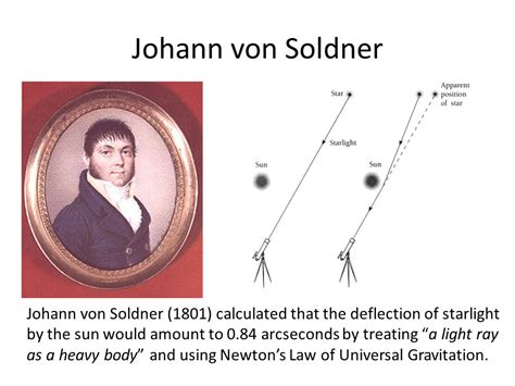 History Of Photon Lefteris Kaliambos Wiki Fandom