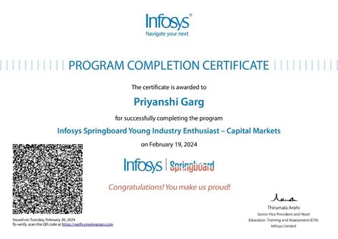 Priyanshi Garg On Linkedin Certificationcomplete Capitalmarkets Professionaldevelopment