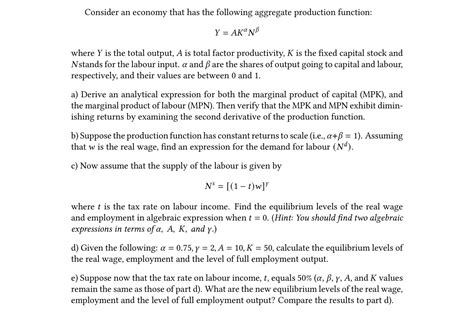 Solved Consider An Economy That Has The Following Aggregate Chegg