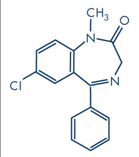 Solved In Regards To The Drug Diazepam Suggest Each Type Of