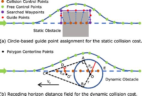 Figure From A Vision Based Autonomous UAV Inspection Framework For Unknown Tunnel Construction