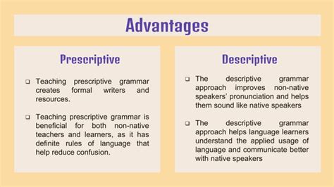 Group Prescriptive Grammar Descriptive Grammar Pptx