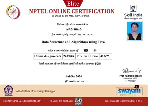 Magisha G On Linkedin Datastructures Algorithms Javaprogramming Nptel Elitecertificate