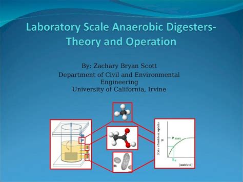 Ppt Laboratory Scale Anaerobic Digesters Theory And Operation