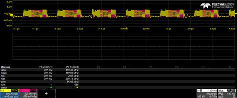 AM6548 USB Otg Port Issue Processors Forum Processors TI E2E Support Forums