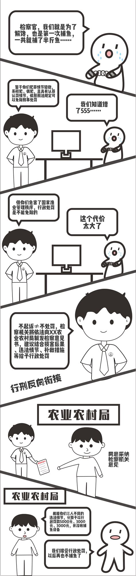 新时代检察宣传周 【漫画】不起诉≠不处罚！“行刑反向衔接”了解一下！ 南充长安网