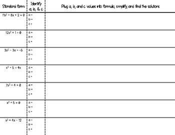 Solving Quadratic Equations Using The Quadratic Formula IMAGINARY