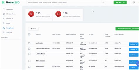 Compliance Dashboard Rhythmscience Knowledge Base
