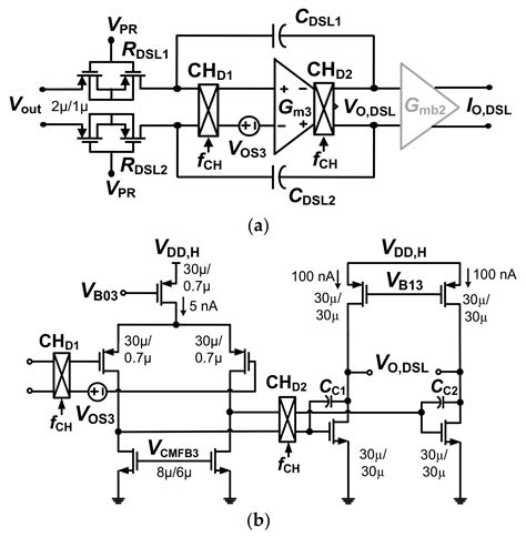 A 06 µw Chopper Amplifier Using A Noise Efficient Dc Servo Loop And