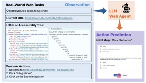 Machine Learning Blog ML CMU Carnegie Mellon University