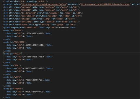 How To Use The Node Ids From The Graphml Xml File Instead Of The