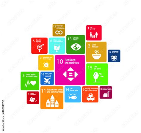 Sustainable Development Goals Agenda 2030 Reduced Inequalities Goal