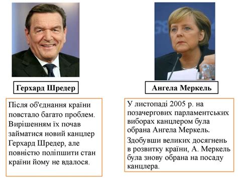 Німеччина Стан країни після закінчення Другої світової війни презентация онлайн