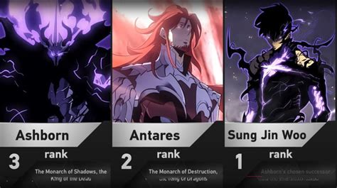 Monarch Solo Leveling List From Antares To Yogumunt