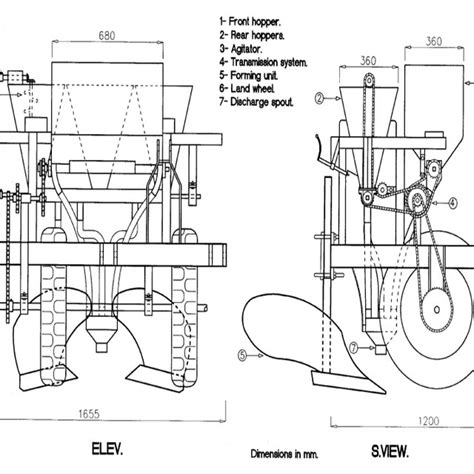 A Schematic Of Proposed Design Unit Download Scientific Diagram