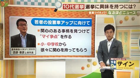 広島ホームテレビに「18歳選挙権」コメント出演！ 18歳選挙権＆主権者教育の専門家 西野偉彦