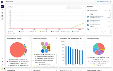 Reltios New User Interface Streamlining The Realm Of Data