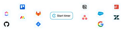 Timer Clockify Features