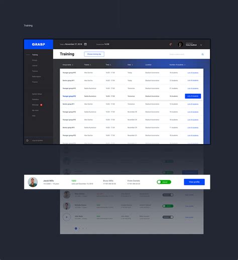 Grasp Dashboard App On Behance